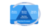 An overview of the Big Data Framework | Big Data Framework