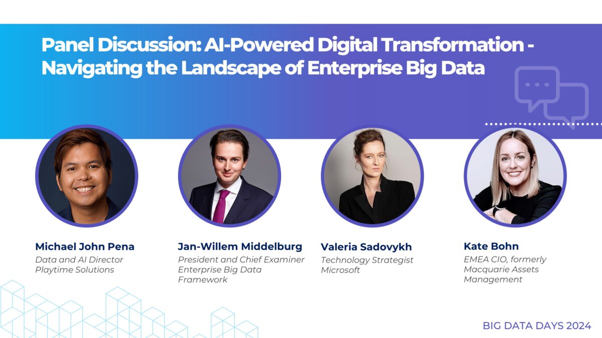 Panel Discussion: AI-Powered Digital Transformation